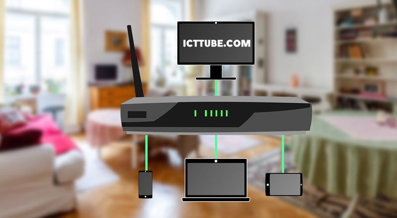 Home Network Optimization For Dummies – ICTTUBE