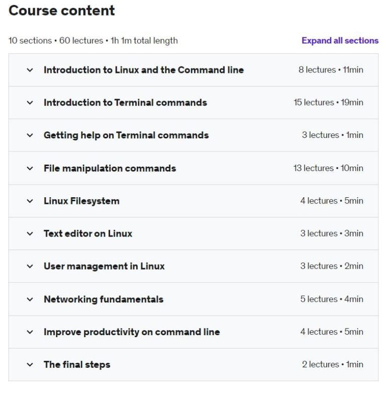 Linux Command Line for Beginners – ICTTUBE