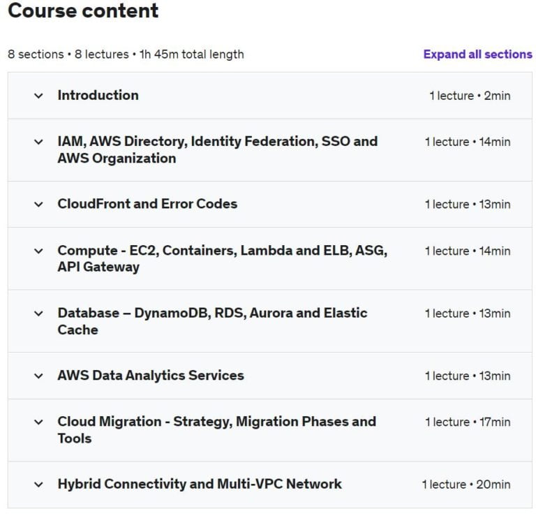 AWS Solution Architect Professional – 2 Hour Crash Course – ICTTUBE