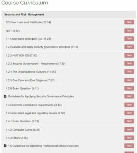 Certification in Cybersecurity (CC) Training – ICTTUBE