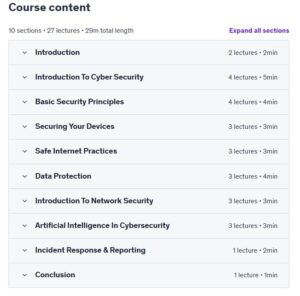 Cyber Security Awareness Training Course For Beginners – ICTTUBE